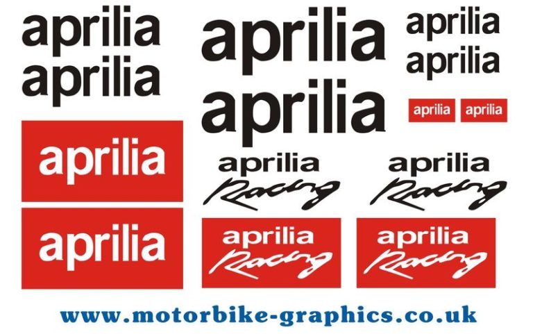 Aprilia Racing Logo Pack | MX Decals